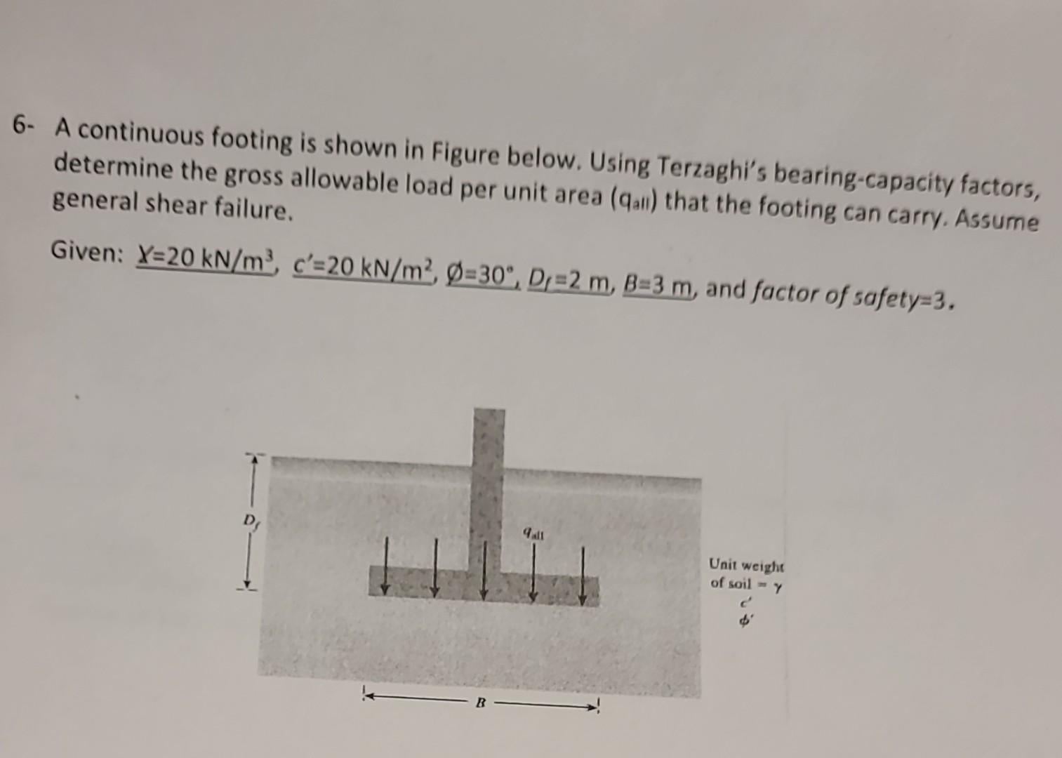 Solved 6- A continuous footing is shown in Figure below. | Chegg.com