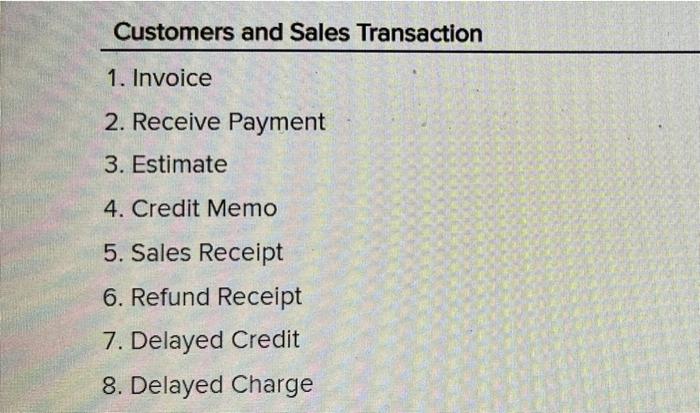 Solved Page 289 Customers and Sales Transaction Descriptions | Chegg.com