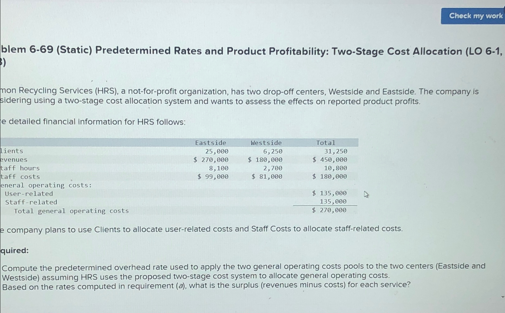 Solved blem 6-69 (Static) ﻿Predetermined Rates and Product | Chegg.com