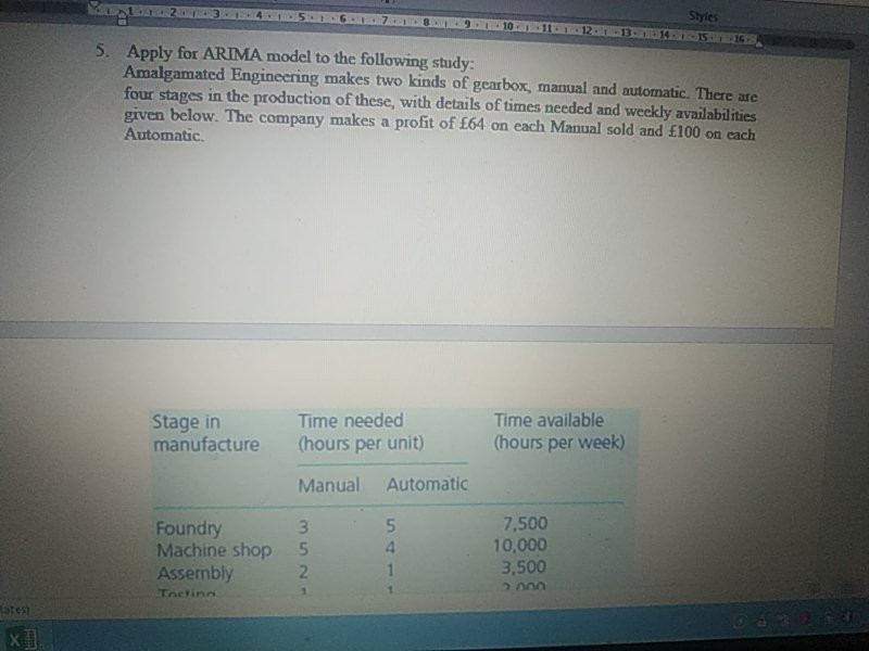 Solved Styles 15 16 5. Apply for ARIMA model to the | Chegg.com