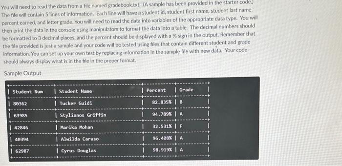 Solved Purpose In this assignment, you will demonstrate how | Chegg.com