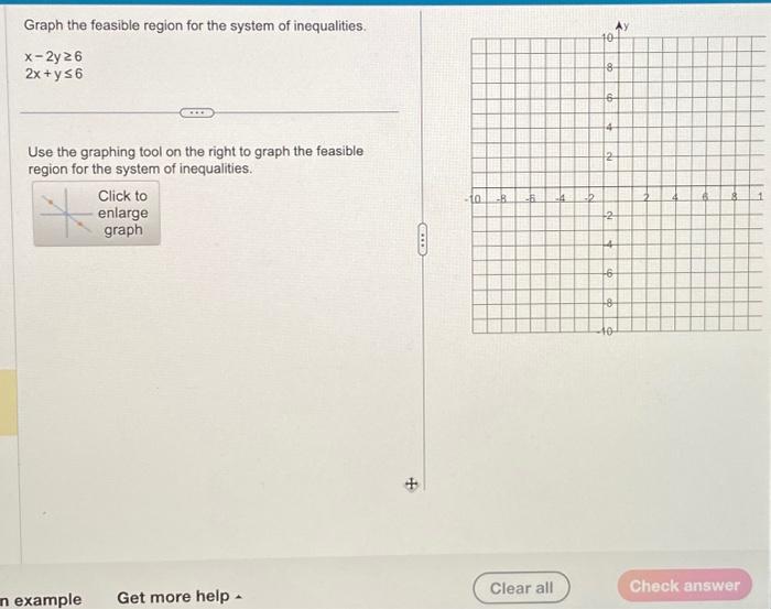 Solved Graph the feasible region for the system of | Chegg.com