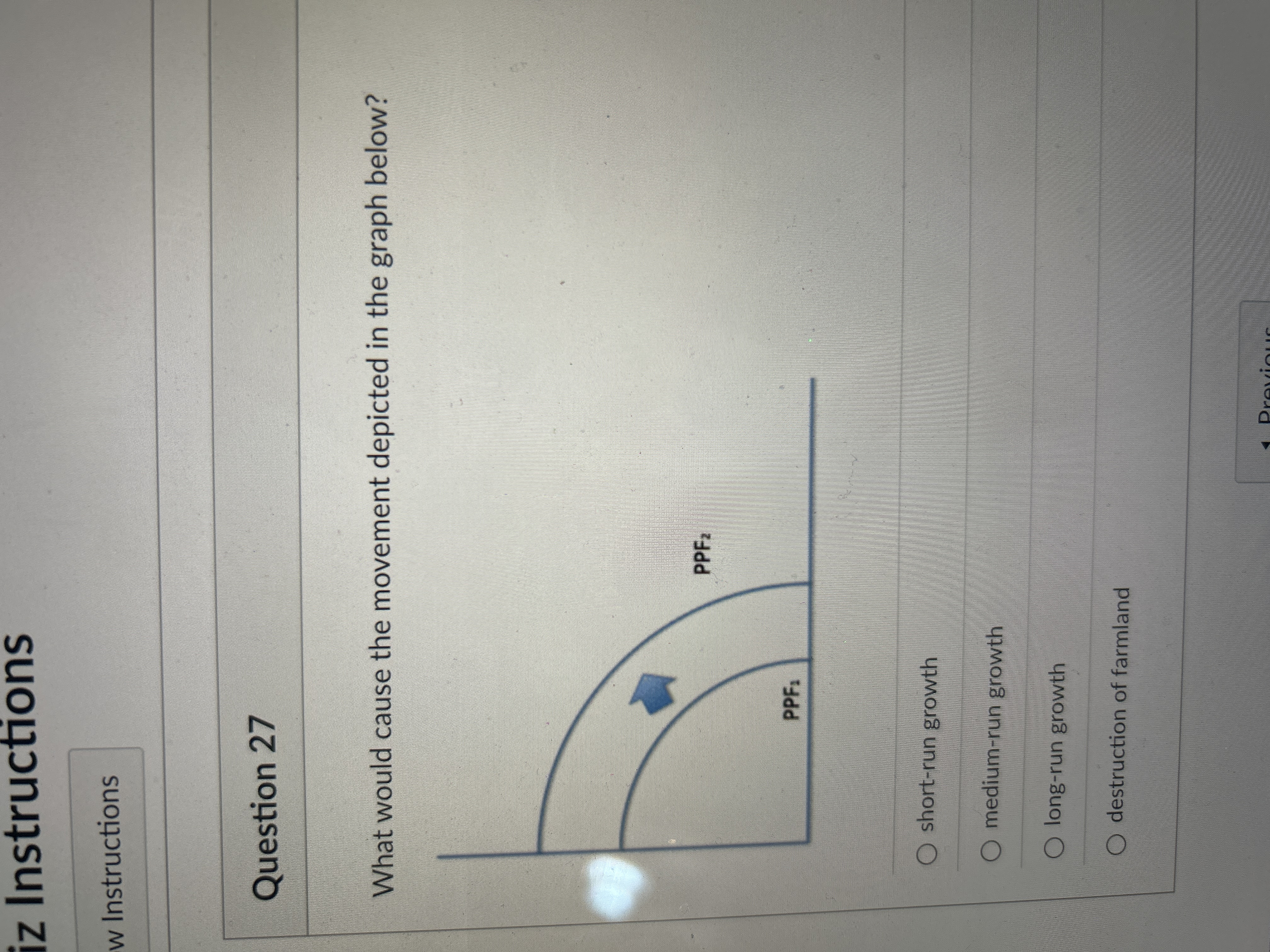 Solved what would cause the movement depicted in the graph? | Chegg.com