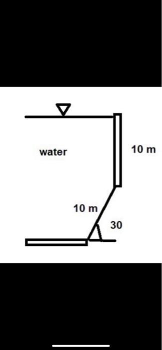 An inclined rectangular gate is 10 m wide, is hinged | Chegg.com