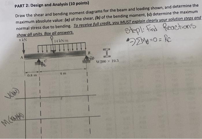 Solved PART 2: Design and Analysis (10 points) Draw the | Chegg.com