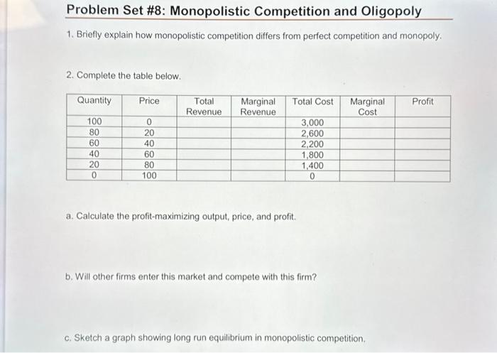 Solved Problem Set \#8: Monopolistic Competition and | Chegg.com