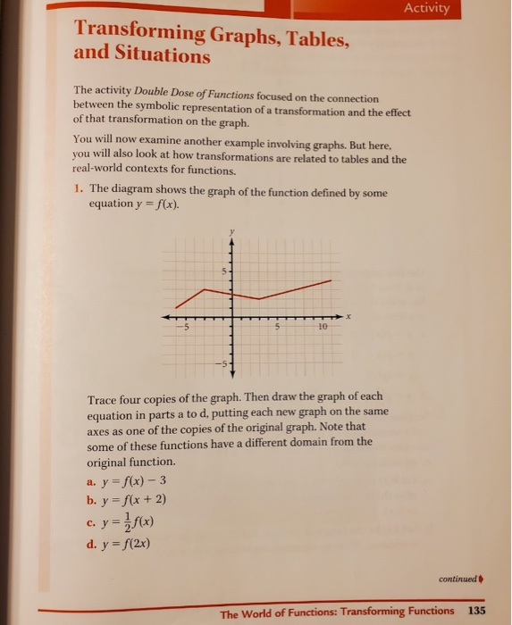 Solved Activity Transforming Graphs, Tables, and Situations | Chegg.com