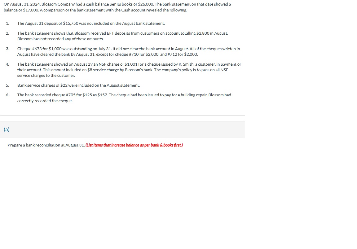 Solved On August 31,2024 , ﻿Blossom Company had a cash | Chegg.com