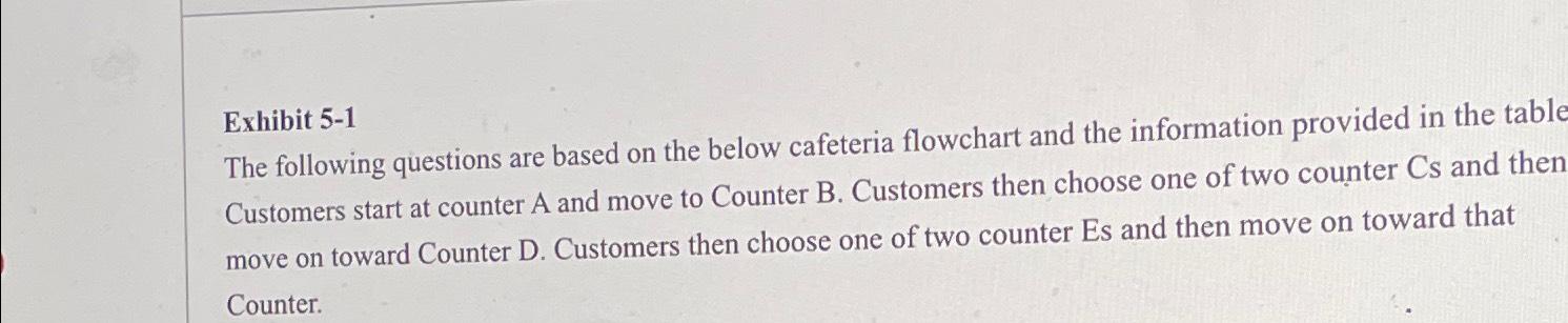 Solved Exhibit 5-1The following questions are based on the | Chegg.com