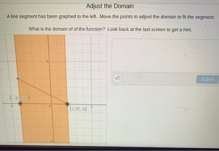 Solved Adjust the Domain A line segment has been graphed to | Chegg.com