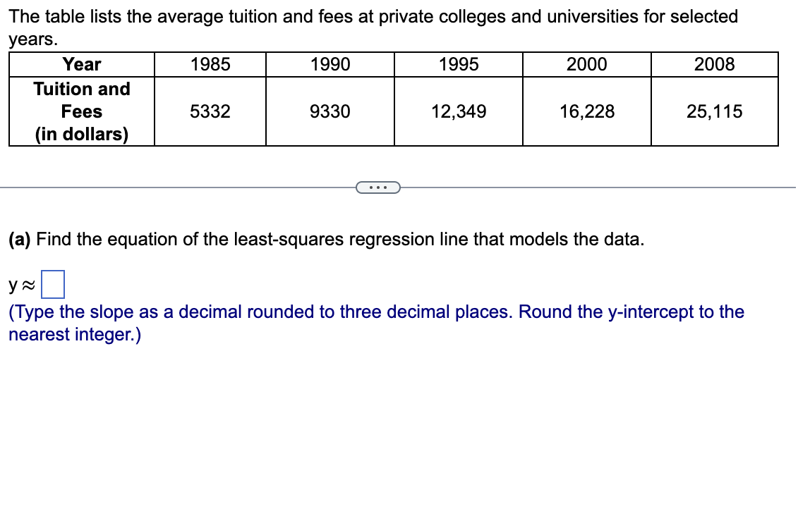 The table lists the average tuition and fees at | Chegg.com The table lists the average tuition and fees at | Chegg.com