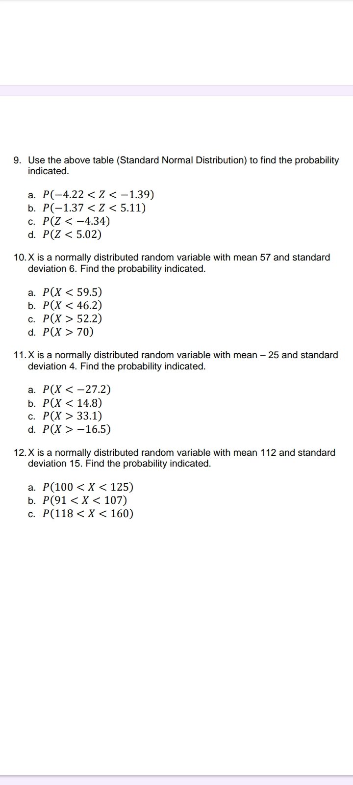 Solved Use the above table (Standard Normal Distribution) | Chegg.com