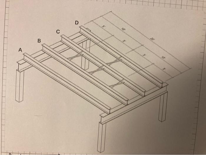 #2 STEEL BEAM DESIGN D с B On the steel platform | Chegg.com