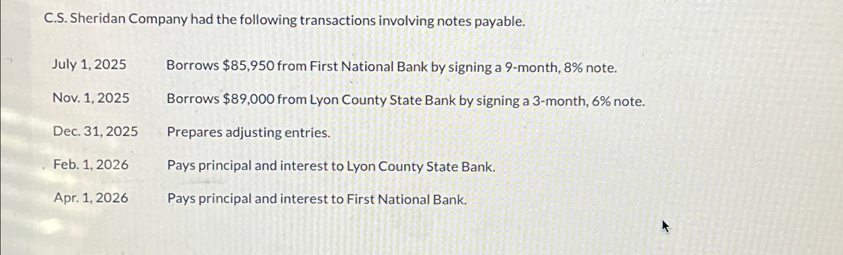 Solved C.S. ﻿Sheridan Company had the following transactions | Chegg.com