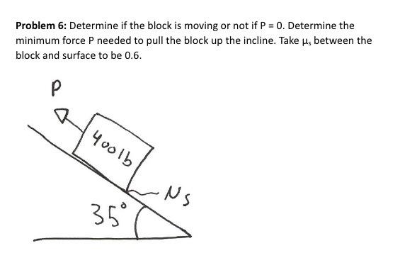 Solved Problem 6: Determine if the block is moving or not if | Chegg.com