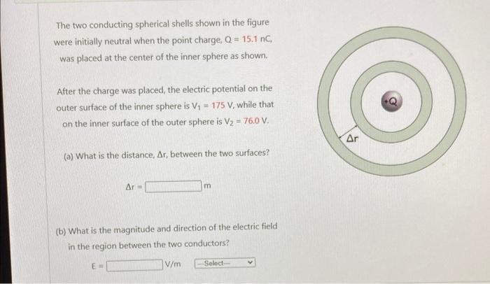 Solved The two conducting spherical shells shown in the | Chegg.com
