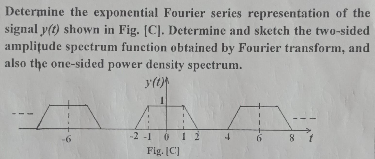Solved Determine the exponential Fourier series | Chegg.com