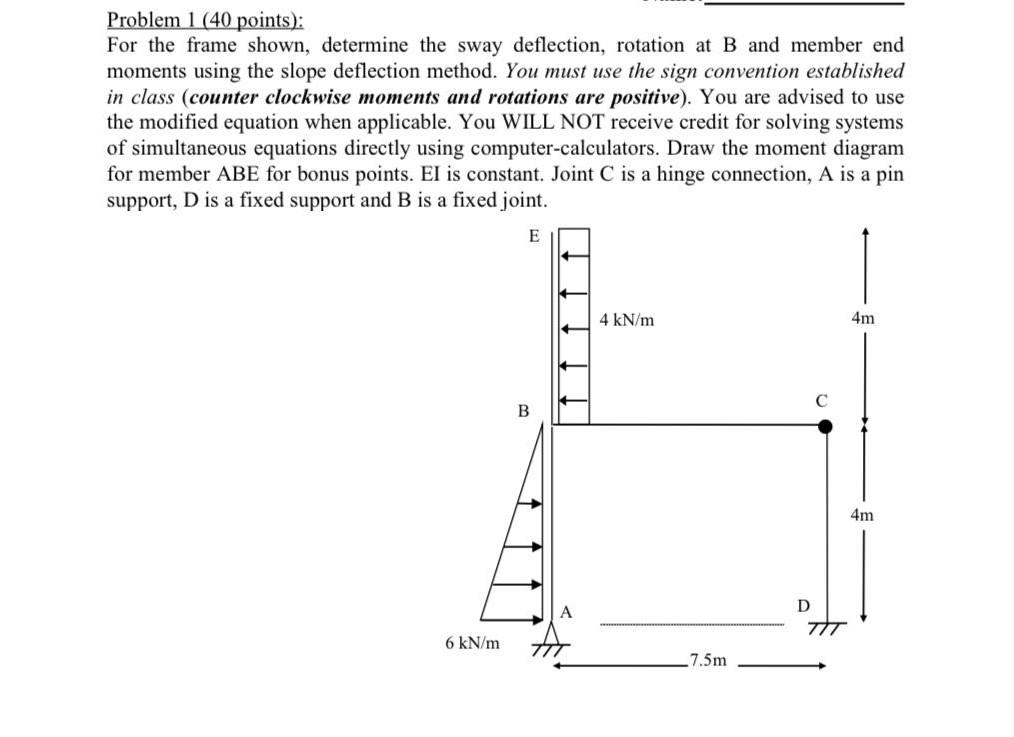 Solved Problem 1 (40 points): For the frame shown, determine | Chegg.com