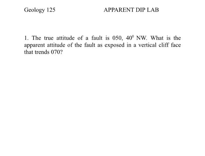 Solved Geology 125 APPARENT DIP LAB 1. The true attitude of | Chegg.com
