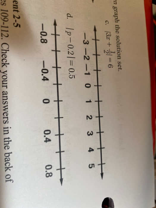 Solved en graph the solution set. c. 13x + 2 1 = 6 + + + + + | Chegg.com