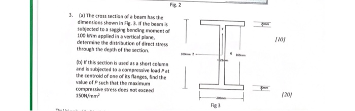 Solved Fig. 2 3. (a) The cross section of a beam has the | Chegg.com