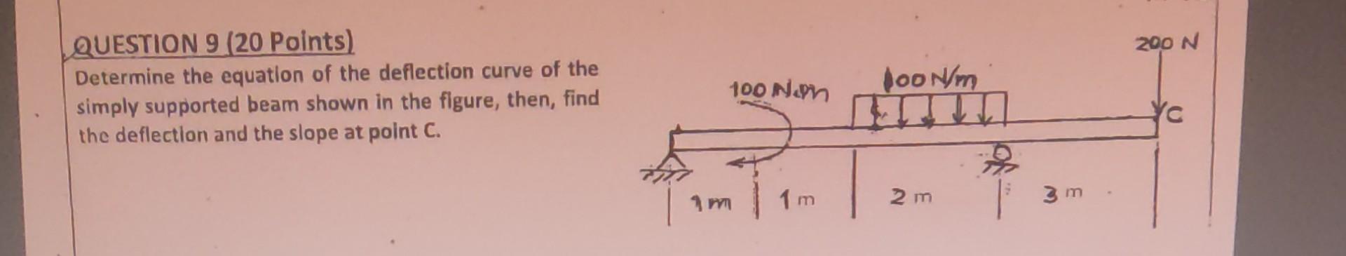 Solved Question 9 20 Points Determine The Equation Of The