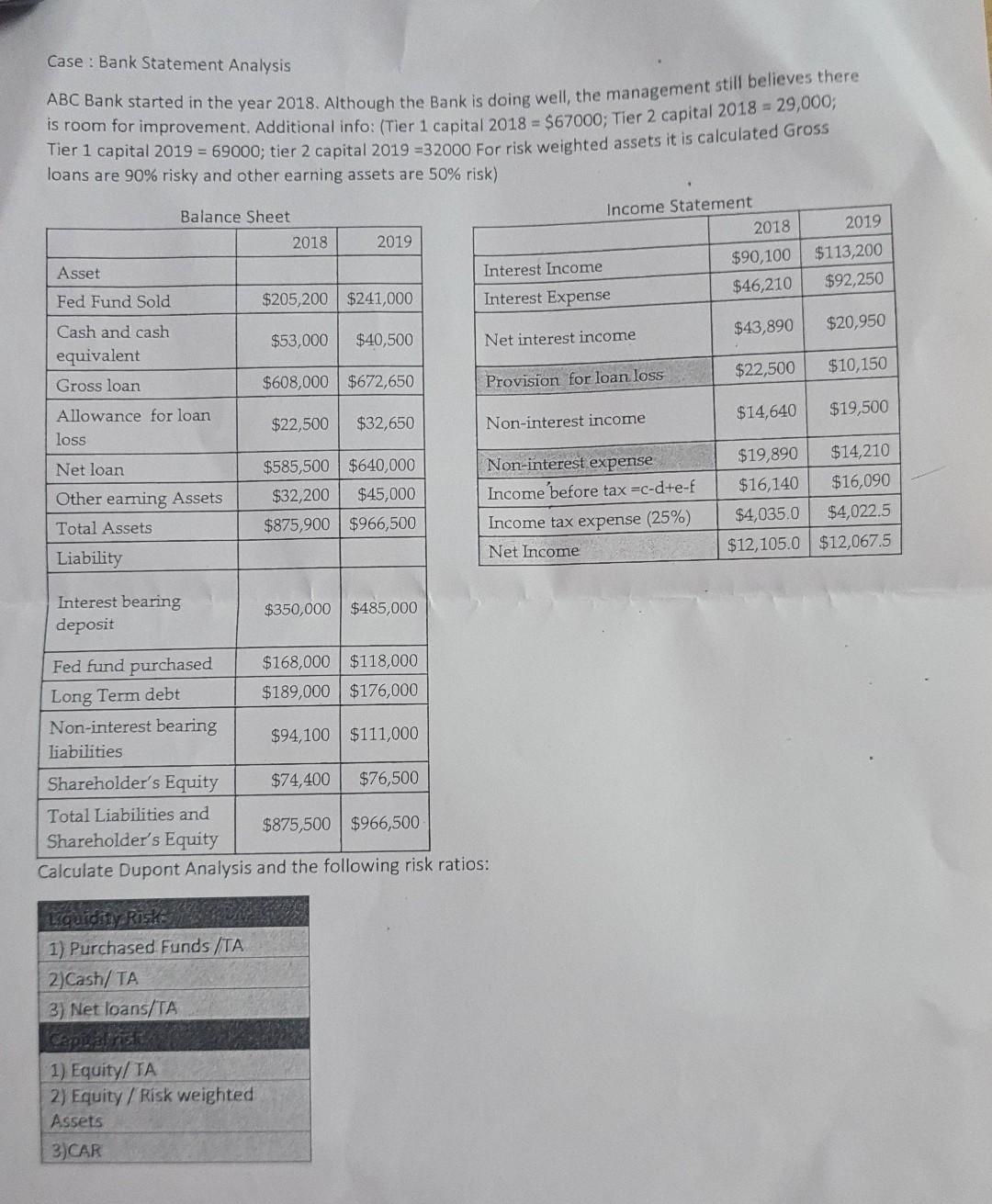 Solved Case: Bank Statement Analysis ABC Bank started in the | Chegg.com