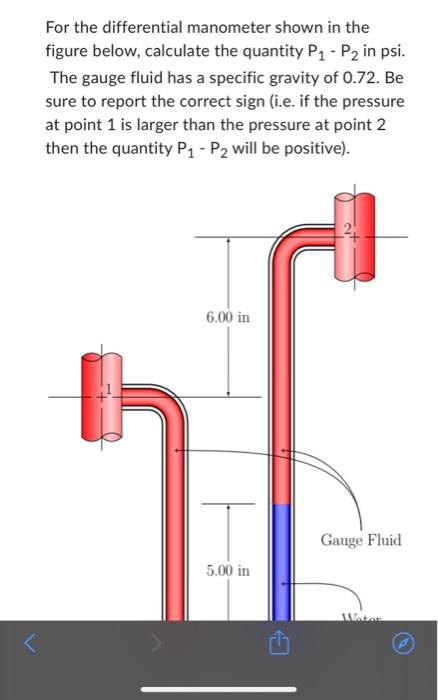 Solved For the differential manometer shown in the figure | Chegg.com
