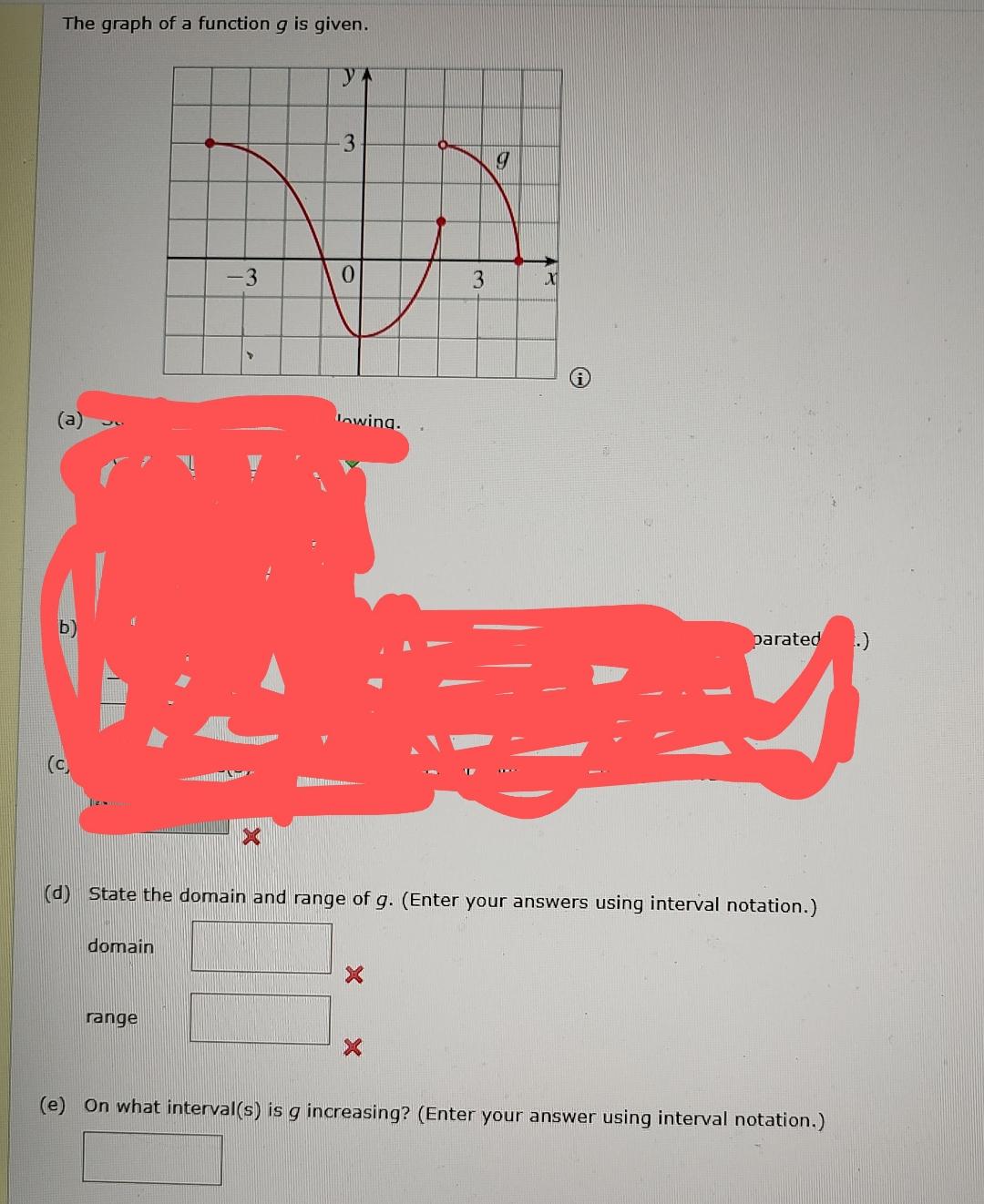 Solved The Graph Of A Function G ﻿is Given D ﻿state The
