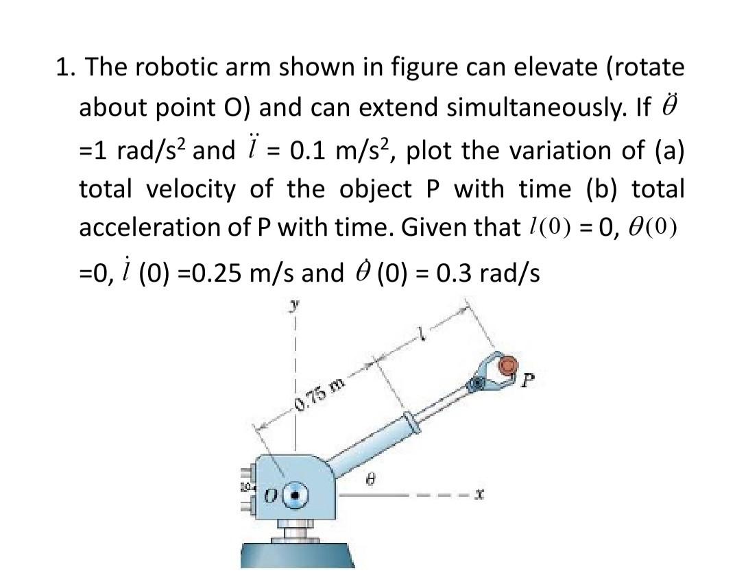 Solved = 1. The robotic arm shown in figure can elevate | Chegg.com