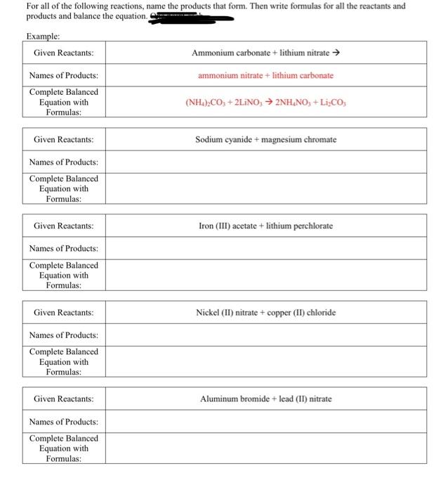 Solved for the following reactions, name the products that | Chegg.com