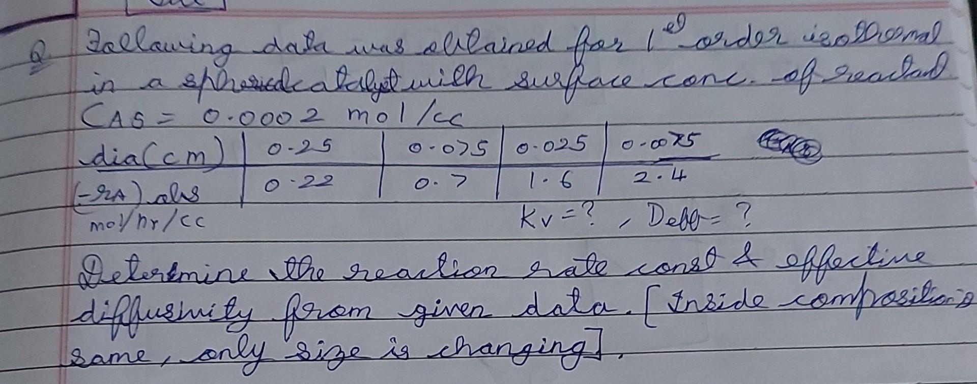 Solved Q. Follawing data was ellained for 1 order iso | Chegg.com