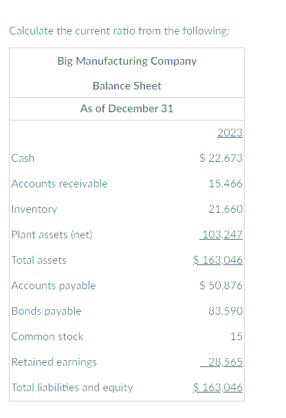 Solved Calculate the current ratio from the following:1) | Chegg.com
