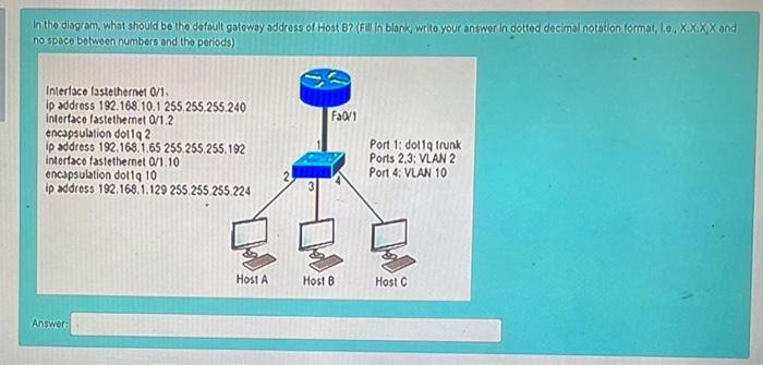 Solved In the diagram, what should be the default gateway | Chegg.com