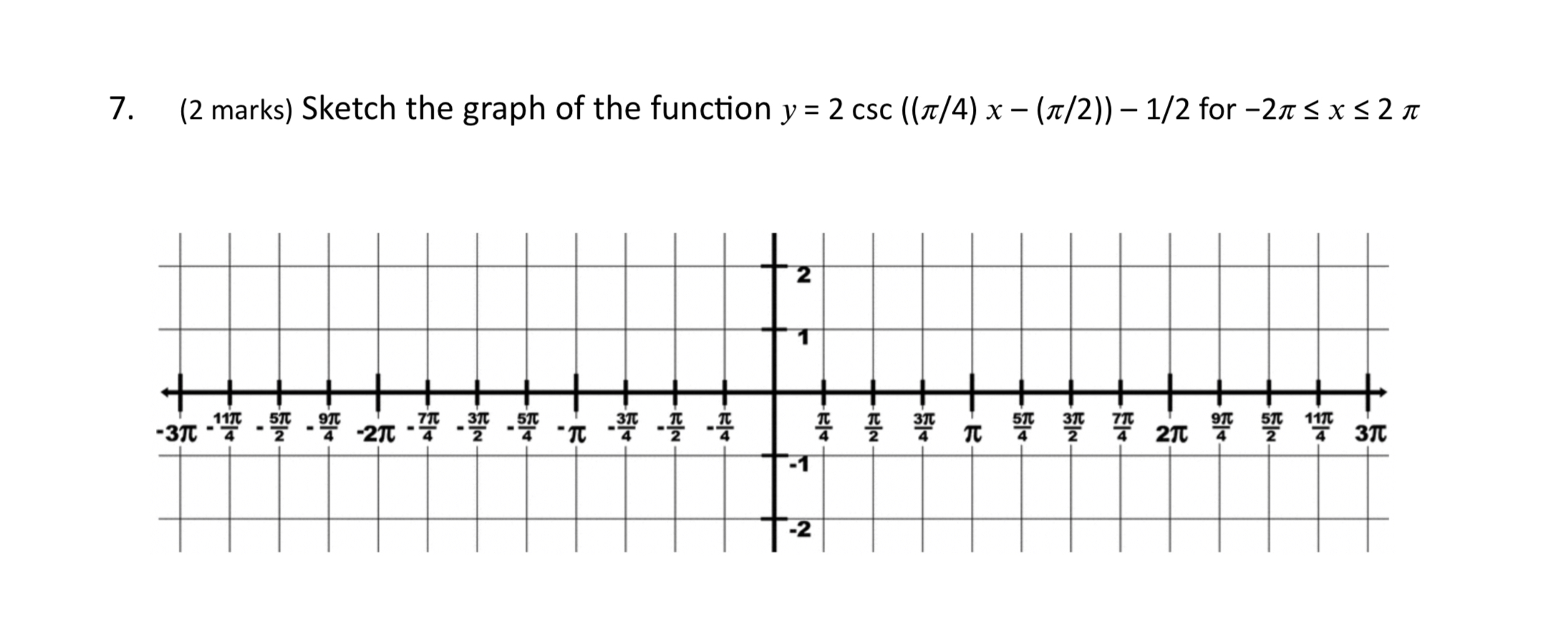 Solved (2 ﻿marks) ﻿Sketch the graph of the function | Chegg.com