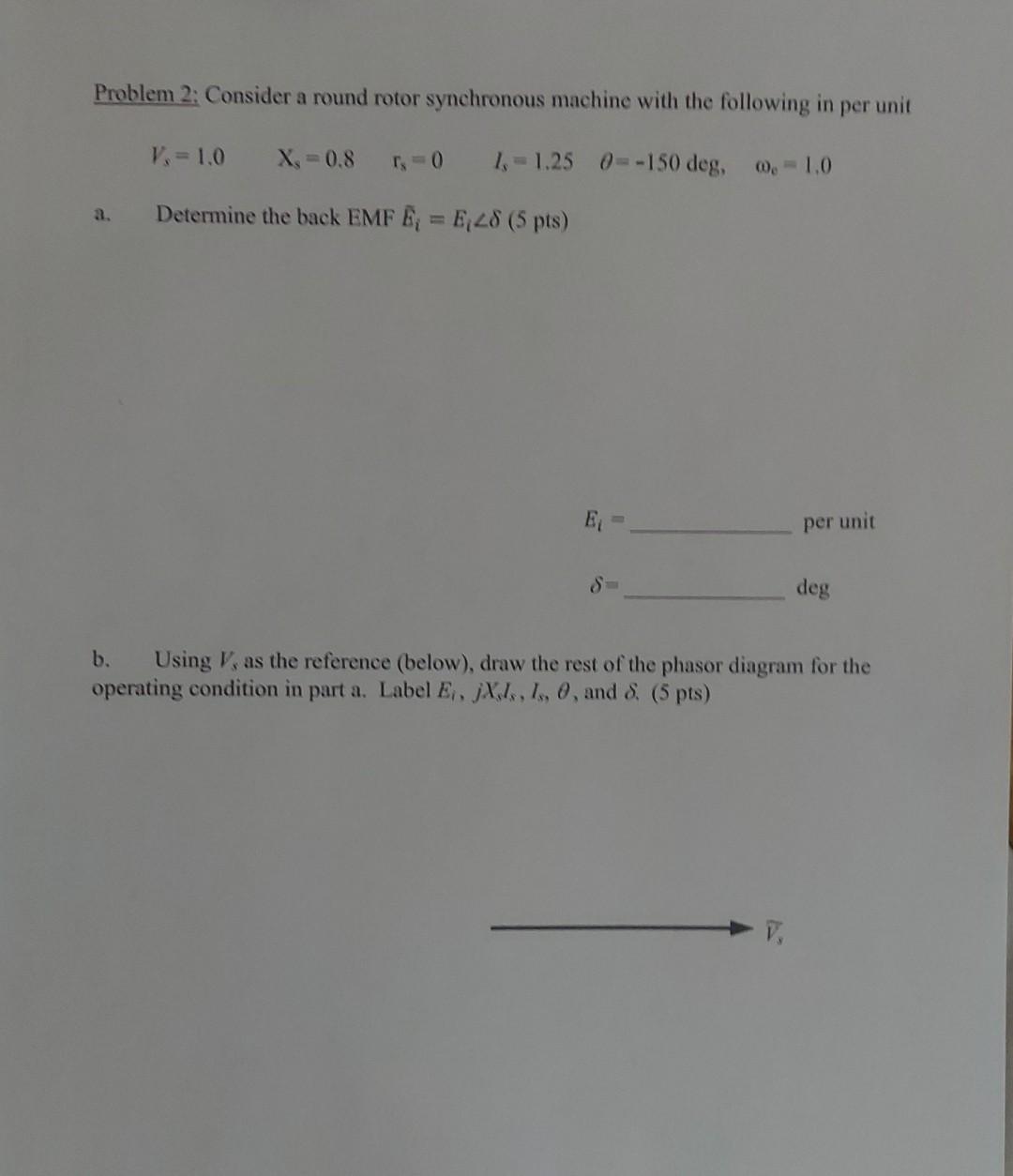 Solved Problem 2; Consider a round rotor synchronous machine | Chegg.com