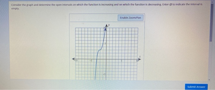 Solved Consider the graph and determine the open intervals | Chegg.com