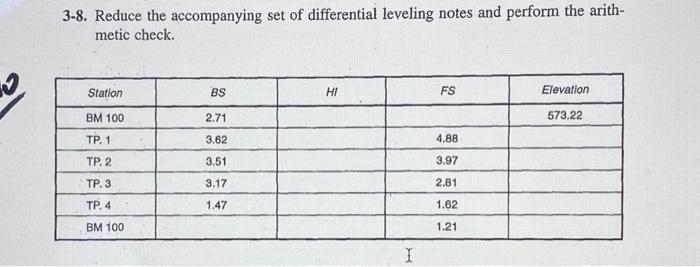 Solved 3-8. Reduce the accompanying set of differential | Chegg.com