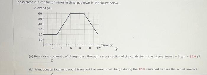 Solved The current in a conductor varies in time as shown in | Chegg.com
