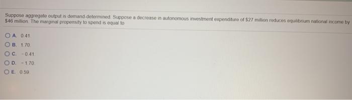 Solved Suppose aggregate output is demand determined Suppose | Chegg.com