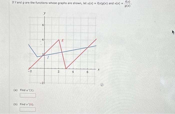 Solved If f and g are the functions whose graphs are shown, | Chegg.com