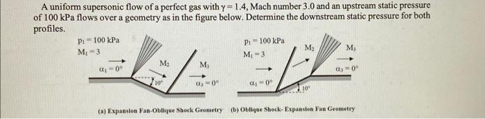 Solved Please find downstream static pressure for BOTH | Chegg.com