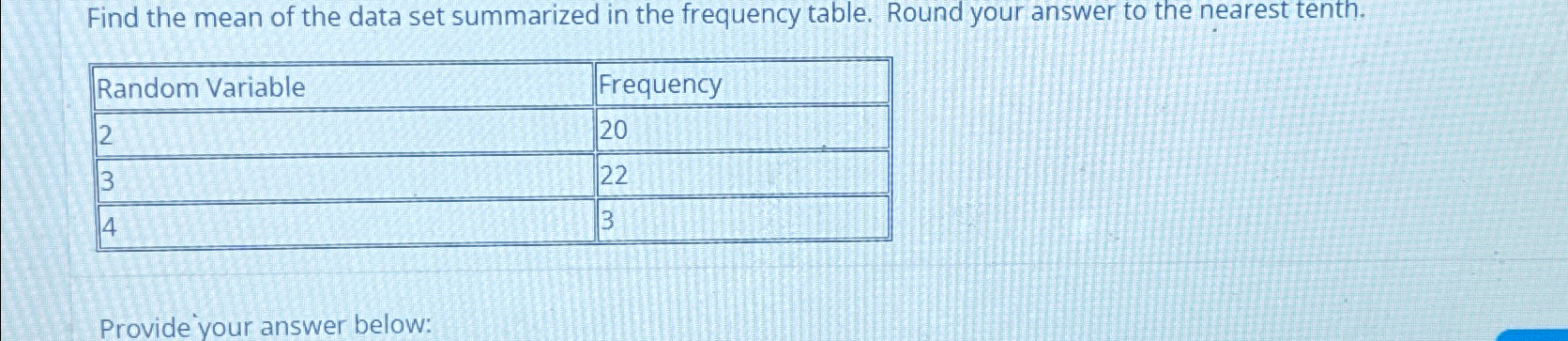 Solved Find the mean of the data set summarized in the | Chegg.com