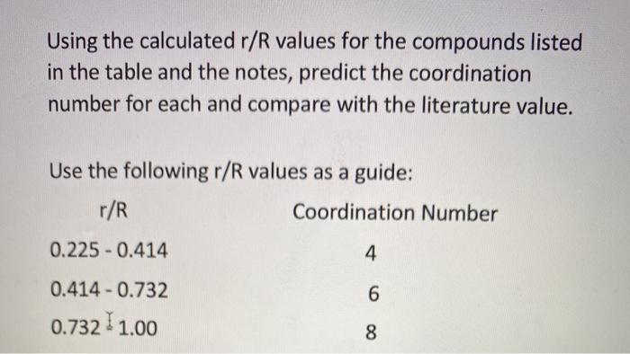 Solved Using the calculated r/R values for the compounds | Chegg.com