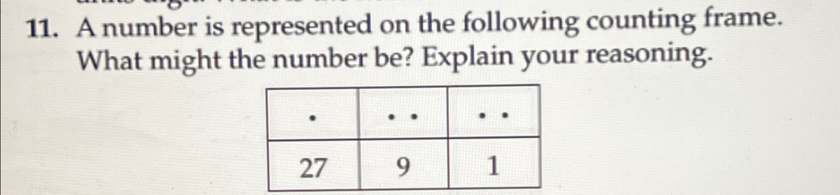 Solved A number is represented on the following counting | Chegg.com