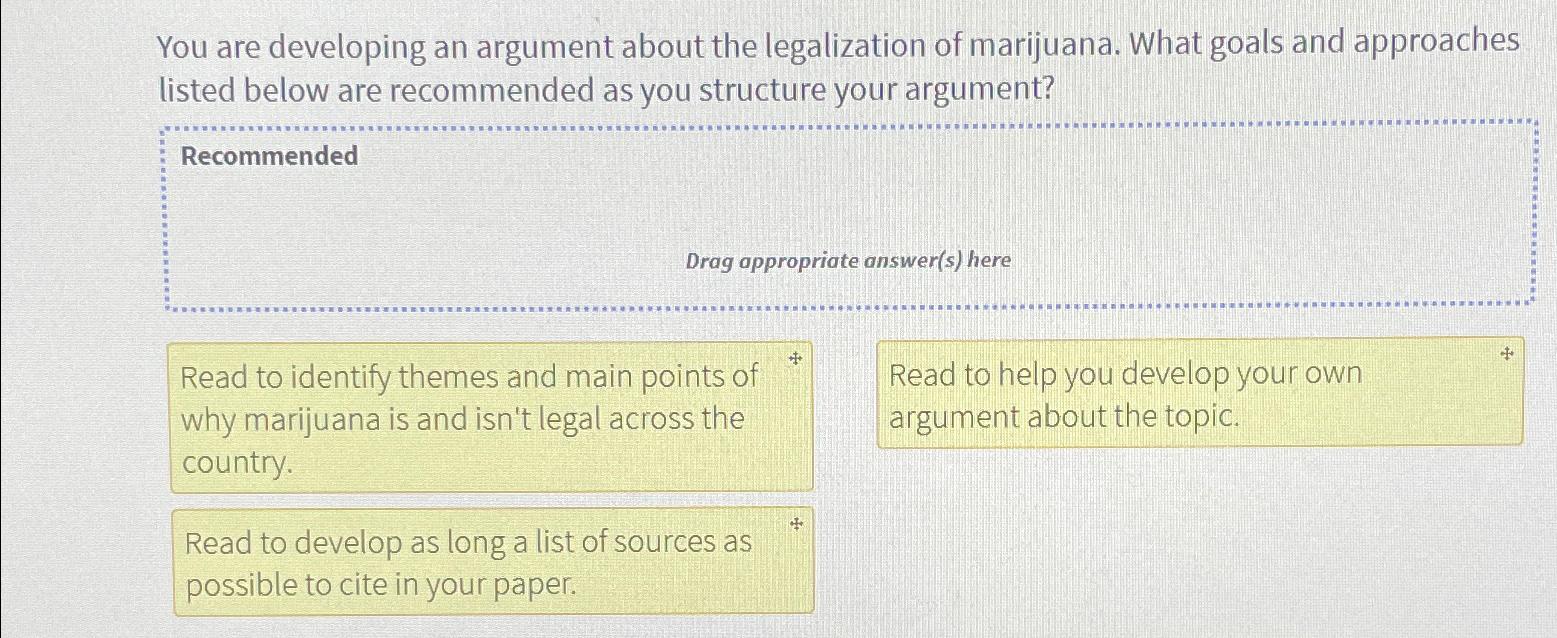 Solved You are developing an argument about the legalization | Chegg.com