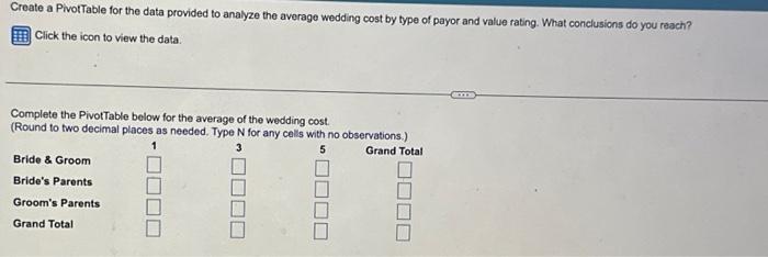 Solved Croate a PivotTable for the data provided to analyze | Chegg.com