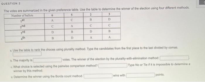 Solved QUESTION 2 The votes are summarized in the given | Chegg.com