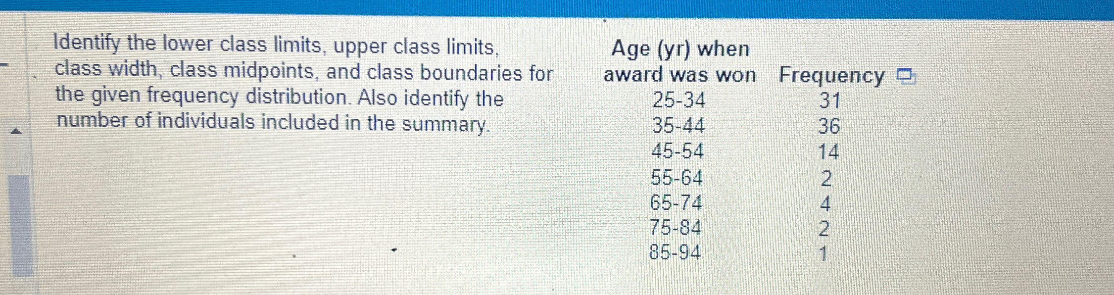 Solved Identify the lower class limits, ﻿upper class limits, | Chegg.com