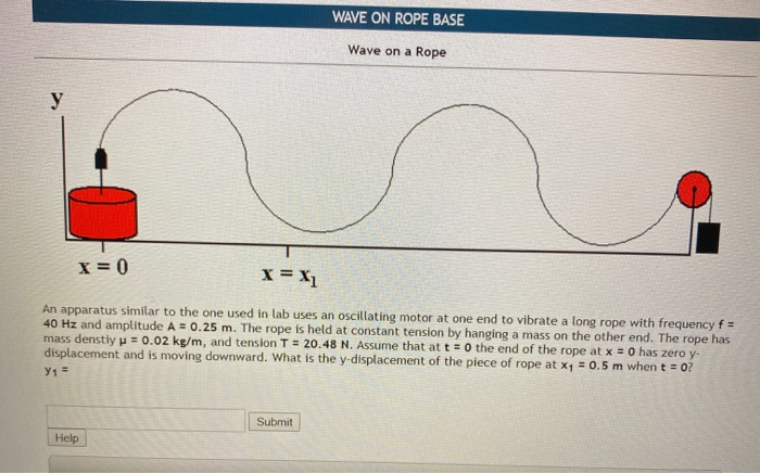 Solved WAVE ON ROPE BASE Wave on a Rope у x=0 X = X1 An | Chegg.com